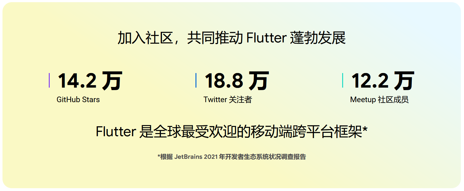 Flutter中文社区 - Flutter生态 - Flutter开发手册